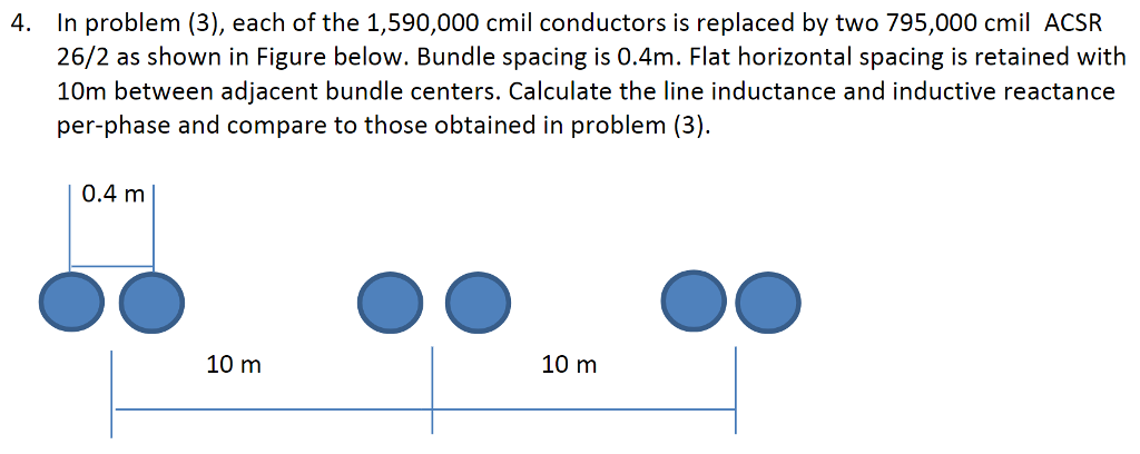 Solved 26/2 as shown in Figure below. Bundle spacing is | Chegg.com