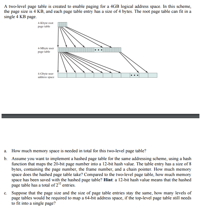 Solved A two-level page table is created to enable paging | Chegg.com