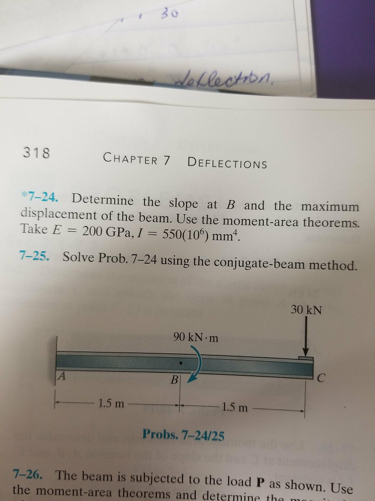 Solved 318 CHAPTER 7 DEFLECTIONS 7-24. Determine the slope | Chegg.com