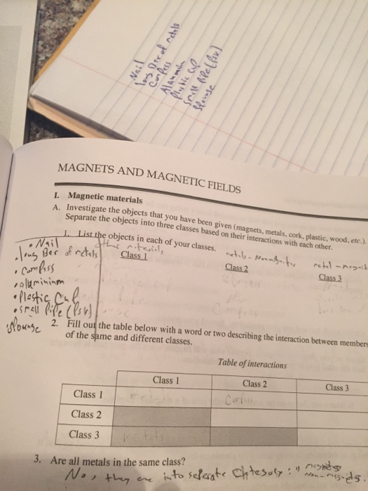 Solved 1) to which of your three classes from section I of | Chegg.com