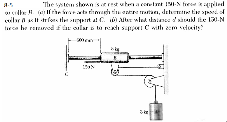 Solved The system shown is at rest when a constant 150-N | Chegg.com