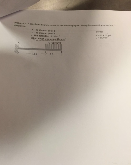 Solved Problem 3: A cantilever beam is shown in the | Chegg.com
