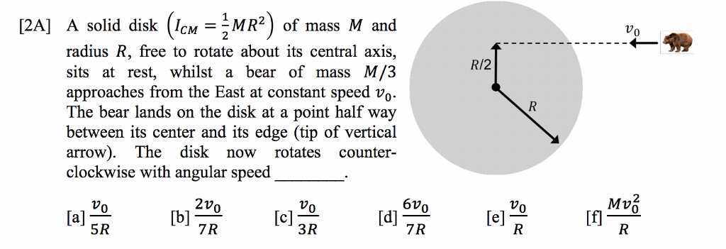 Solved 2A] A solid disk (IcM ) of mass M and radius R, free | Chegg.com