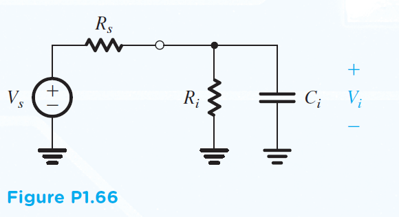 Solved 1.66 Figure P1.66 shows a signal source connected to | Chegg.com