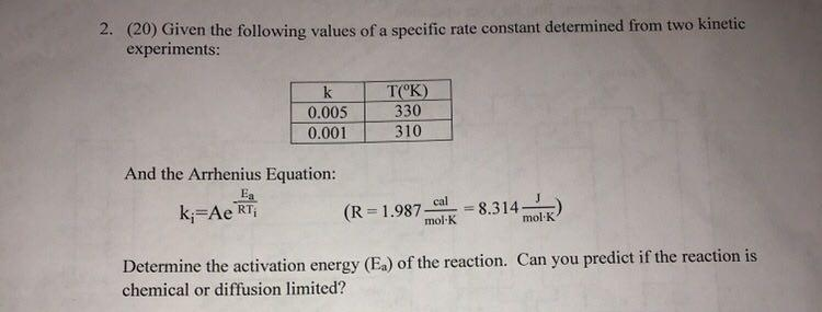 Solved 2. (20) Given the following values of a specific rate | Chegg.com