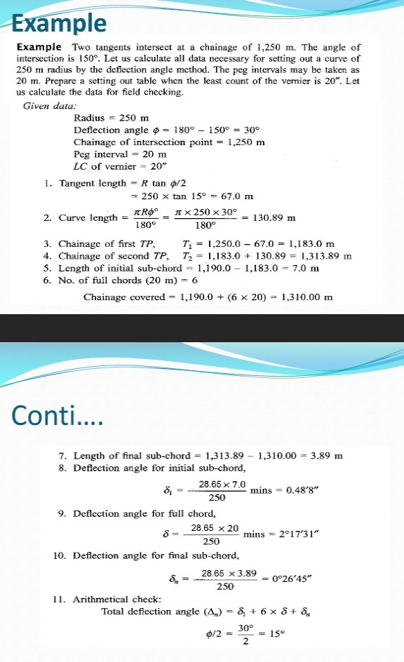 Solved Example Example Two tangents intersect at a chainage | Chegg.com