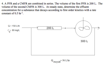 Solved A PFR and a CMFR are combined in series. The volume | Chegg.com