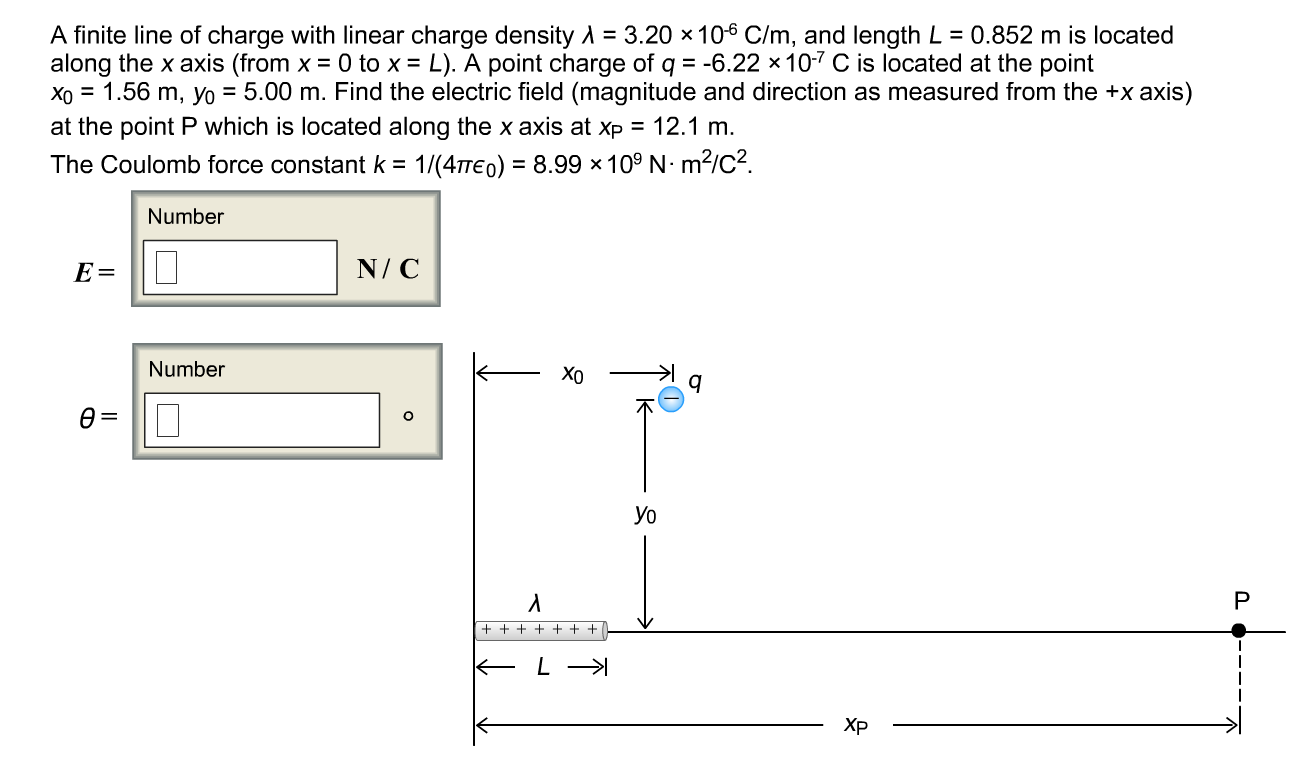 Solved A finite line of charge with linear charge density A | Chegg.com