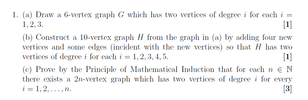 Solved (a) Draw a 6-vertex graph G which has two vertices of | Chegg.com