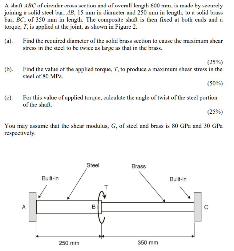 Solved A shaft ABC of circular cross section and of overall | Chegg.com