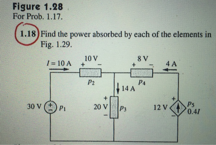 Solved Find the power absorbed by each of the elements Fig. | Chegg.com
