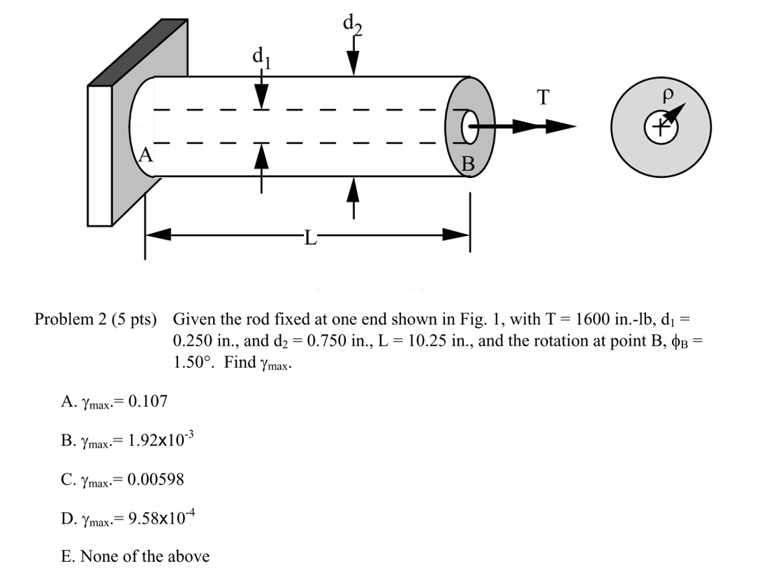 Solved Given the rod fixed at one end shown in Fig. 1, | Chegg.com