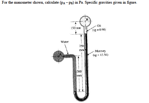 Solved For the manometer shown, calculate (Pa-Pb) in Pa. | Chegg.com