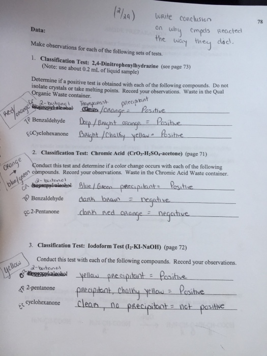 Solved Lab : Classification Test of | Chegg.com
