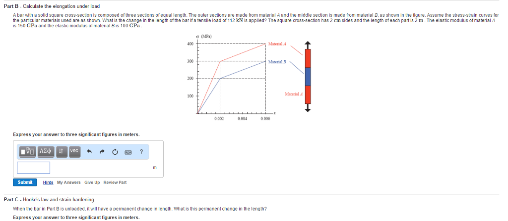 Solved Calculate the elongation under load A bar with a | Chegg.com
