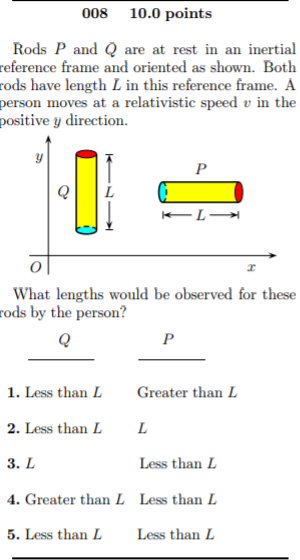 Solved Rods P and Q are at rest in an inertial reference | Chegg.com