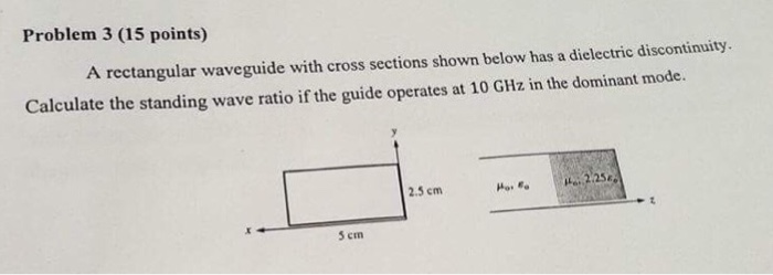 Solved A rectangular waveguide with cross sections shown | Chegg.com
