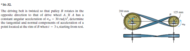 Solved The driving belt is twisted so that pulley B rotates | Chegg.com