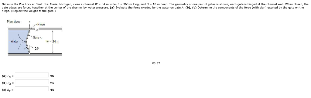 Solved Gates in the Poe Lock at Sault Ste Marie, Michigan, | Chegg.com