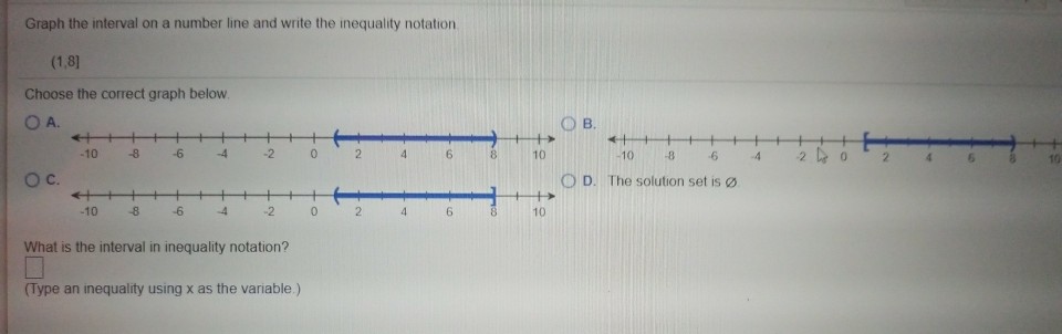 Solved Graph the interval on a number line and write the | Chegg.com