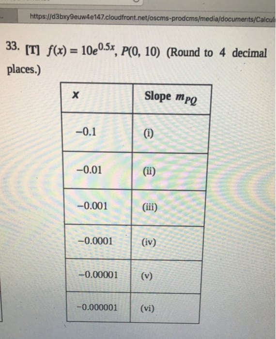 Solved So confused please help! | Chegg.com