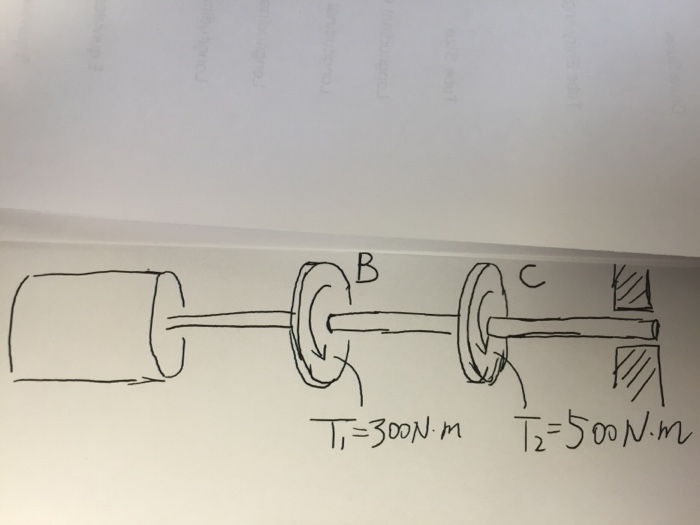 Solved A motor apply the torque on the steel shaft in the | Chegg.com