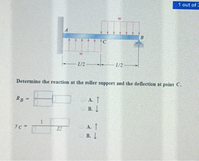 Solved Determine The Reaction At The Roller Support And