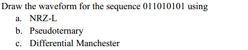 Solved Draw the waveform for the sequence 011010101 using a. | Chegg.com