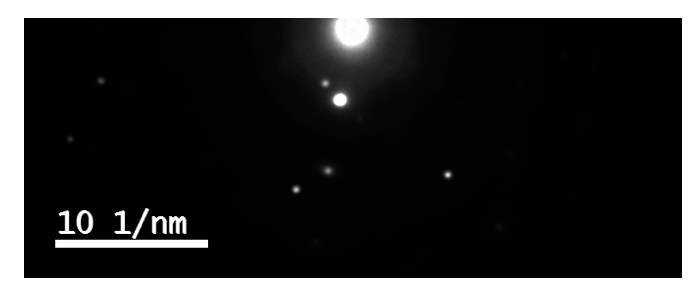 TEM/SAED images This is an | Chegg.com