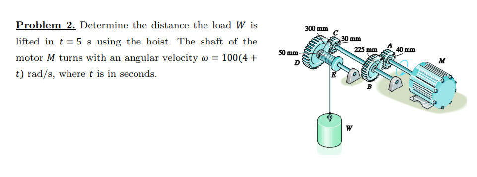 Solved Problem 2. Determine the distance the load W is | Chegg.com