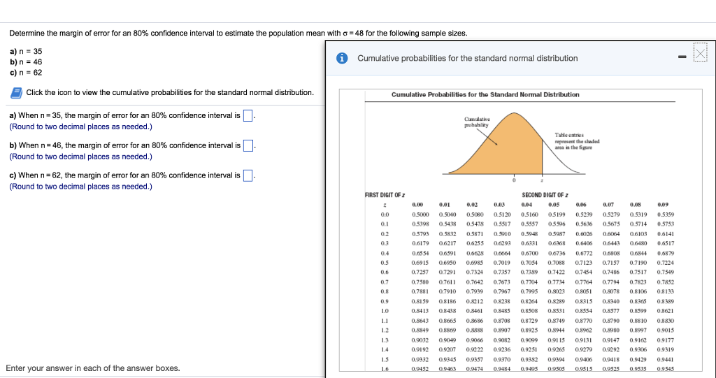 Solved Determine the margin of error for an 80% confidence | Chegg.com