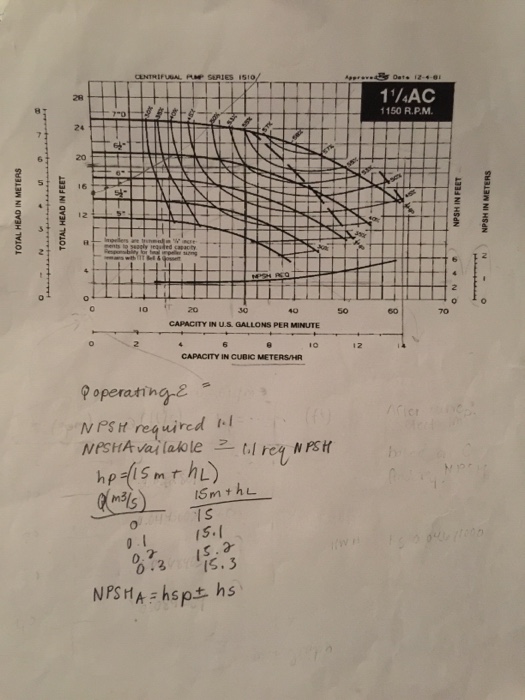 Question | Chegg.com