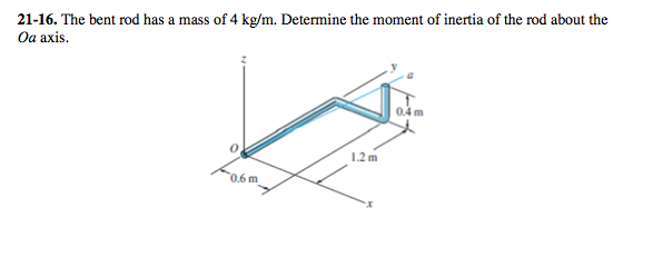 Solved The bent rod has a mass of 4 kg/m. Determine the | Chegg.com