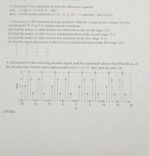 Solved Use Z Transform To Solve The Difference Equation 8891