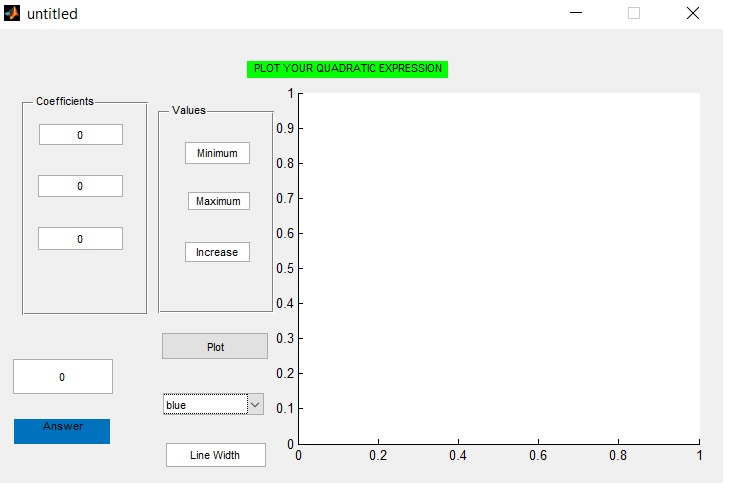 Question & Answer: Creating a Simple Graphical User Interface (GUI) in ...