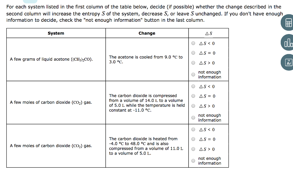 Solved For each system listed in the first column of the | Chegg.com