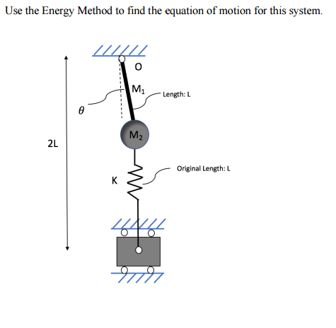 Solved Use the Energy Method to find the equation of motion | Chegg.com