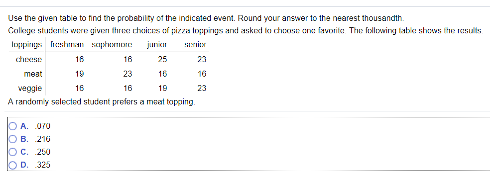 Solved Use the given table to find the probability of the | Chegg.com