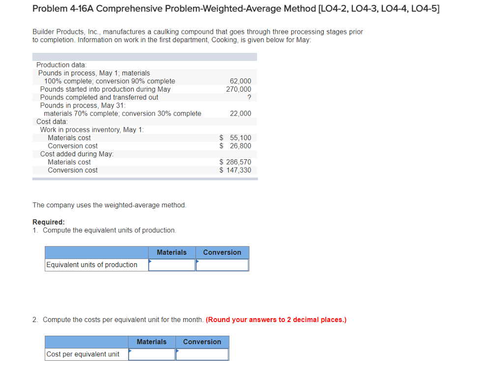 Solved Problem 4-16A Comprehensive Problem-Weighted-Average | Chegg.com