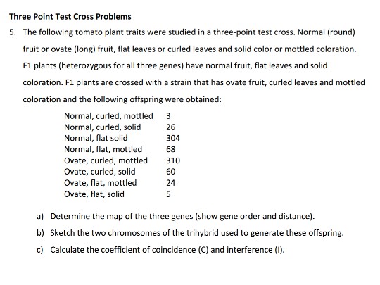 Solved Three Point Test Cross Problems The following tomato | Chegg.com