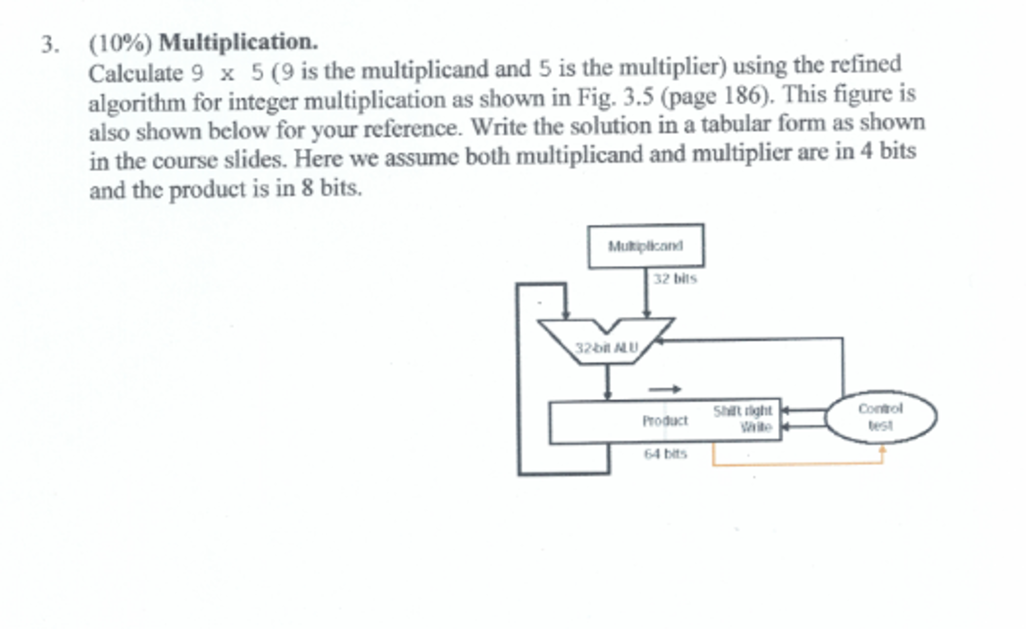 Calculate 9 Times 5 9 Is The Multiplicand And 5 Is Chegg