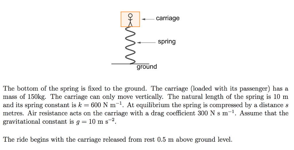 Solved carriage spring ground The bottom of the spring is | Chegg.com