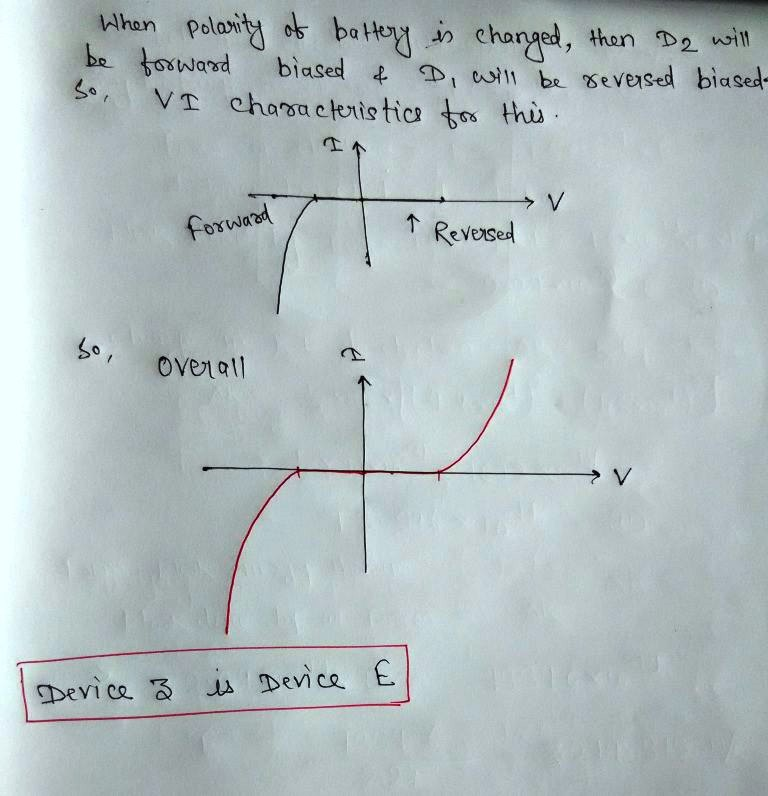 (Get Answer) - A device is said to be “ohmic” if a graph of current ...