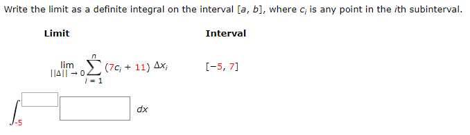 Solved Write the limit as a definite integral on the | Chegg.com