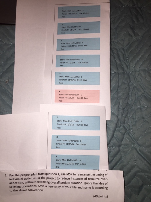 For the project plan from question 1, use MSP to | Chegg.com