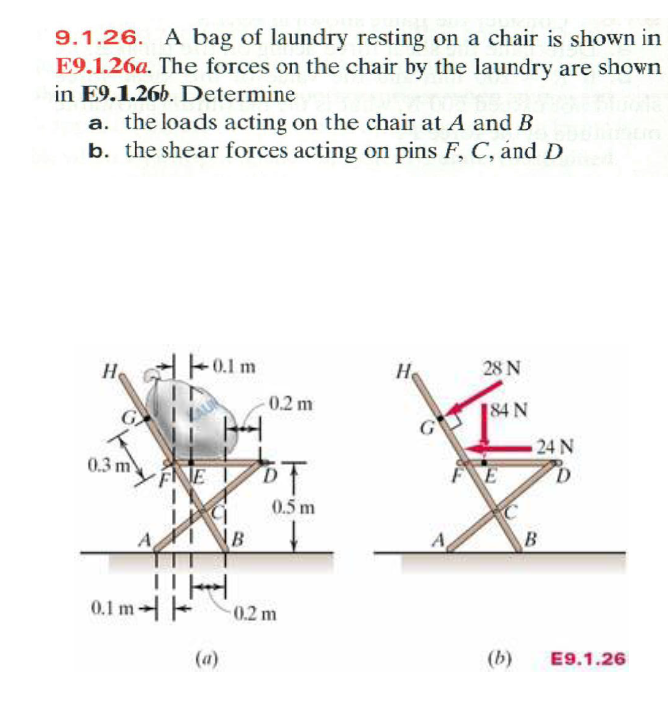 Solved A bag of laundry resting on a chair is shown in. The | Chegg.com