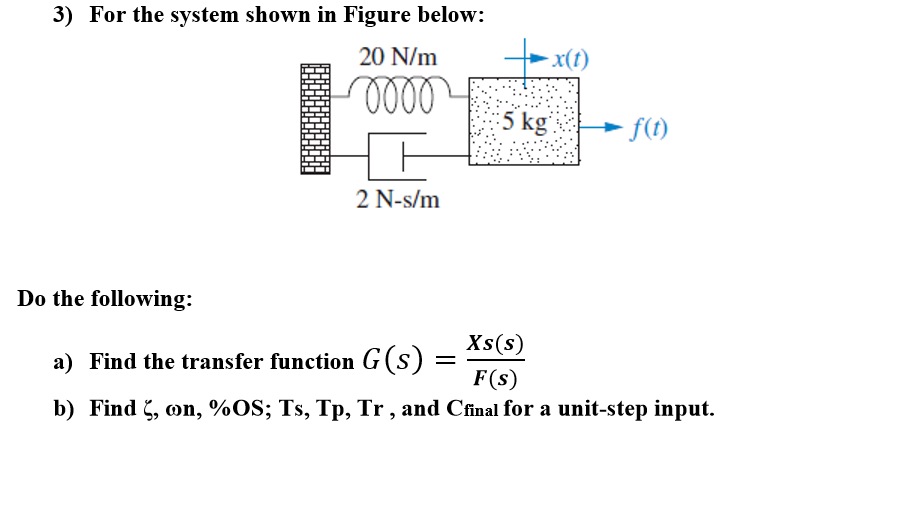 Solved For the system shown in Figure below: Do the | Chegg.com Solved For the system shown in Figure below: Do the | Chegg.com