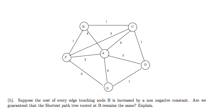 Solved Problem A: 2. (12 points) Consider the following | Chegg.com