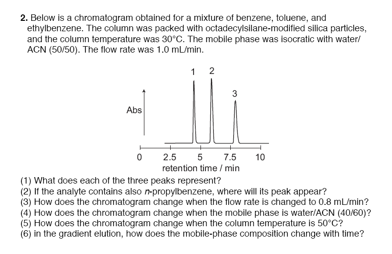 Solved Below is a chromatogram obtained tor a mixture of | Chegg.com