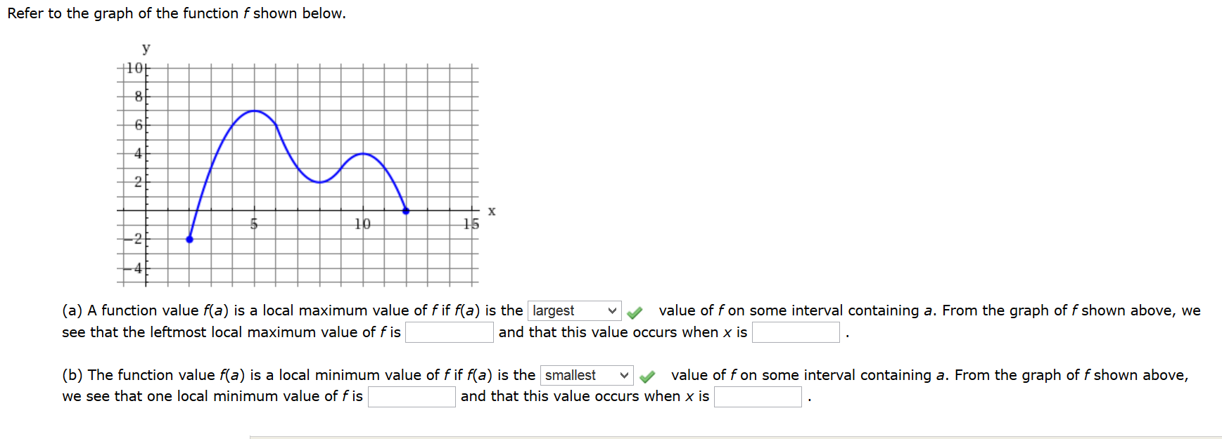 Solved Refer to the graph of the function shown below. | Chegg.com